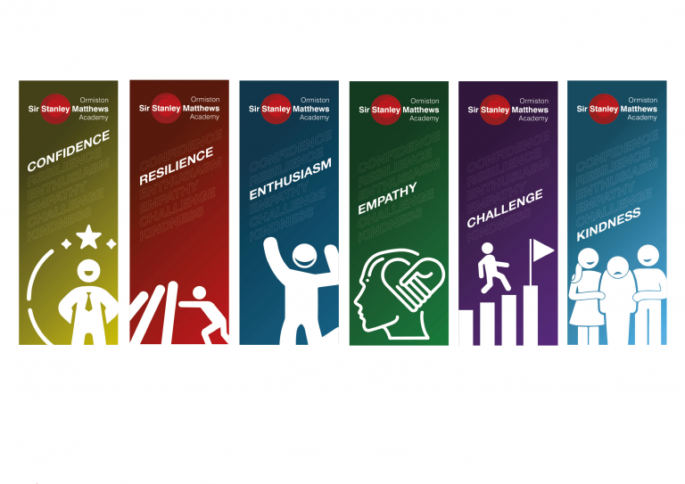 Ormiston Sir Stanley Matthews Academy - Vision & Values